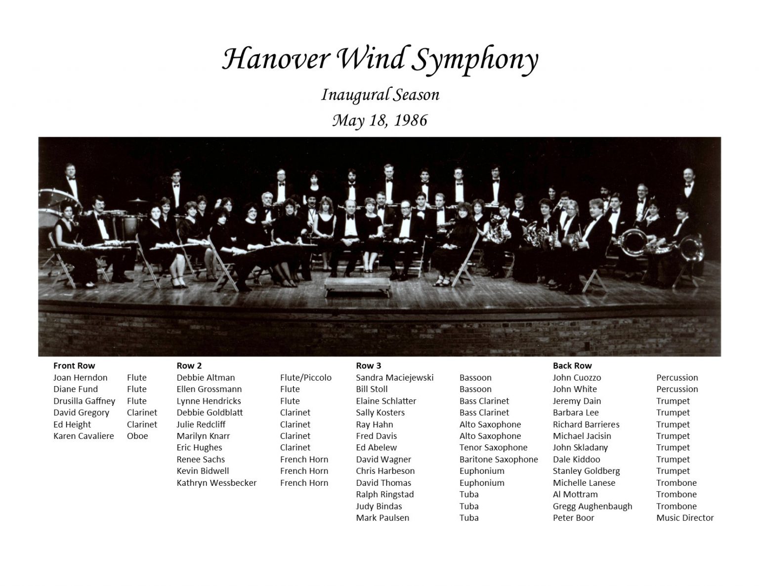 The 1980s - Hanover Wind Symphony